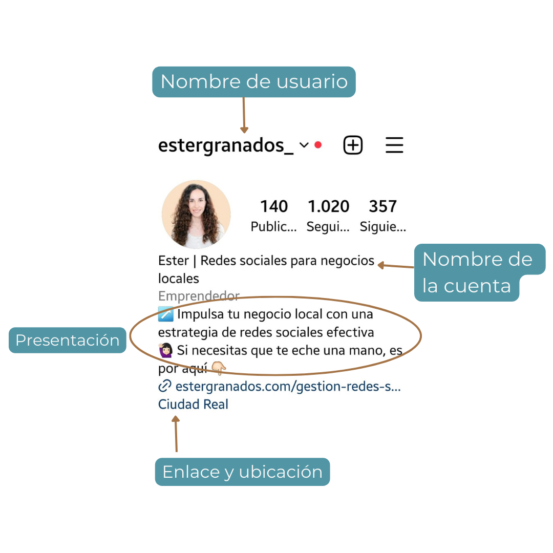 Cómo tener una biografía de Instagram optimizada